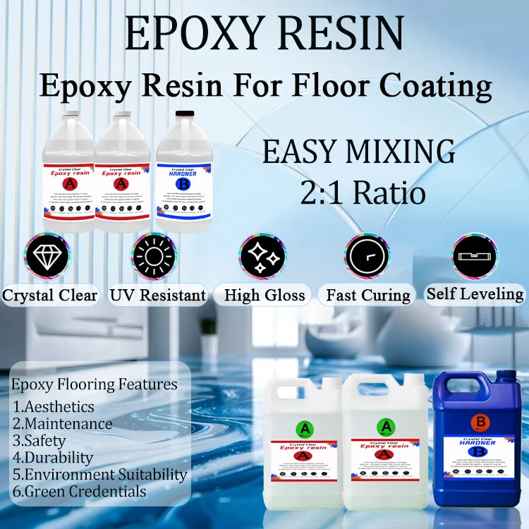 2:1 Ratio Epoxy Resin and Hardener for 3D/Metallic Floor Coating ...