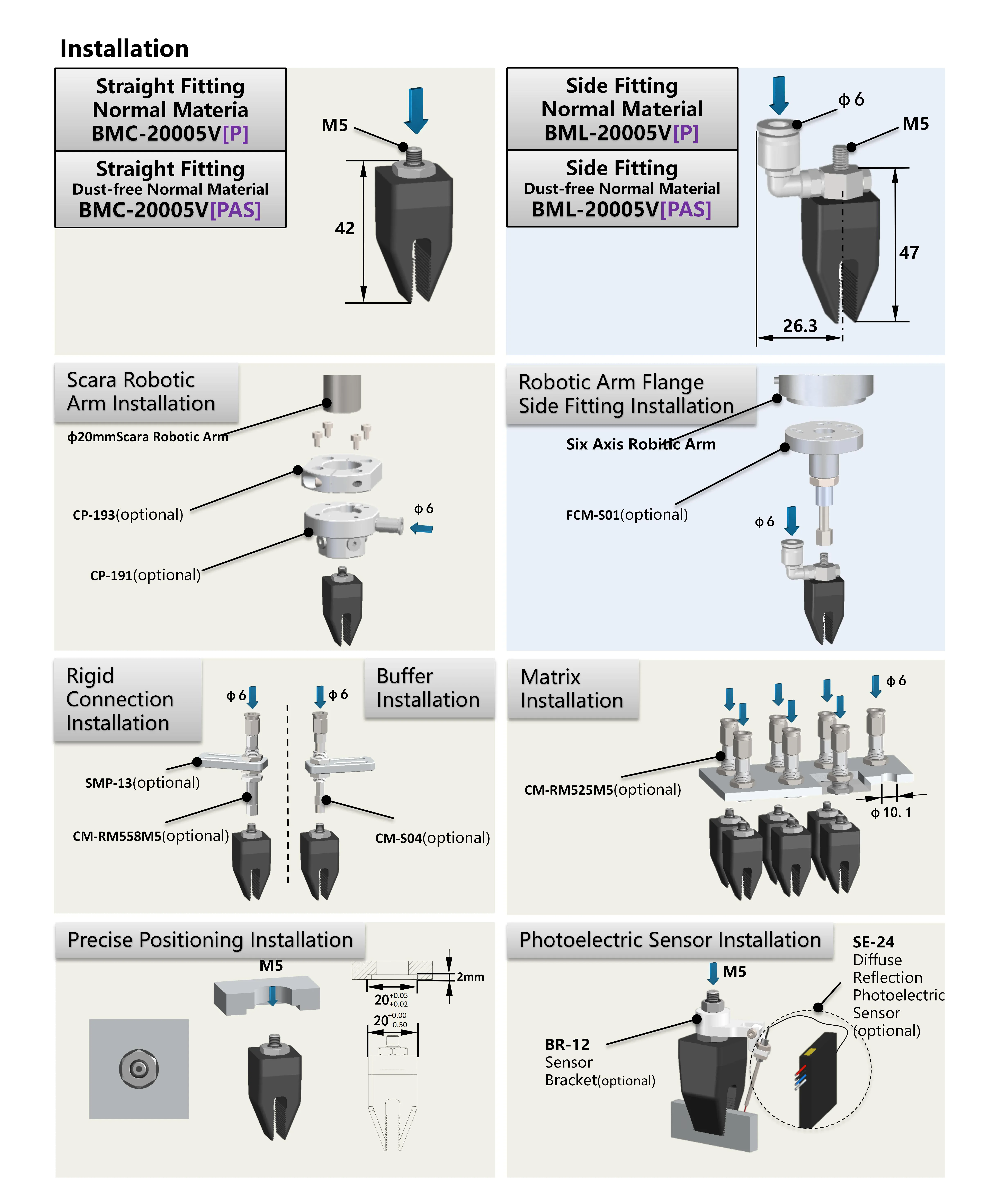 Bicuspid Soft Grippercombination Pneumatic Robot Gripper Robots Manufacture Suction Cup - Buy ...