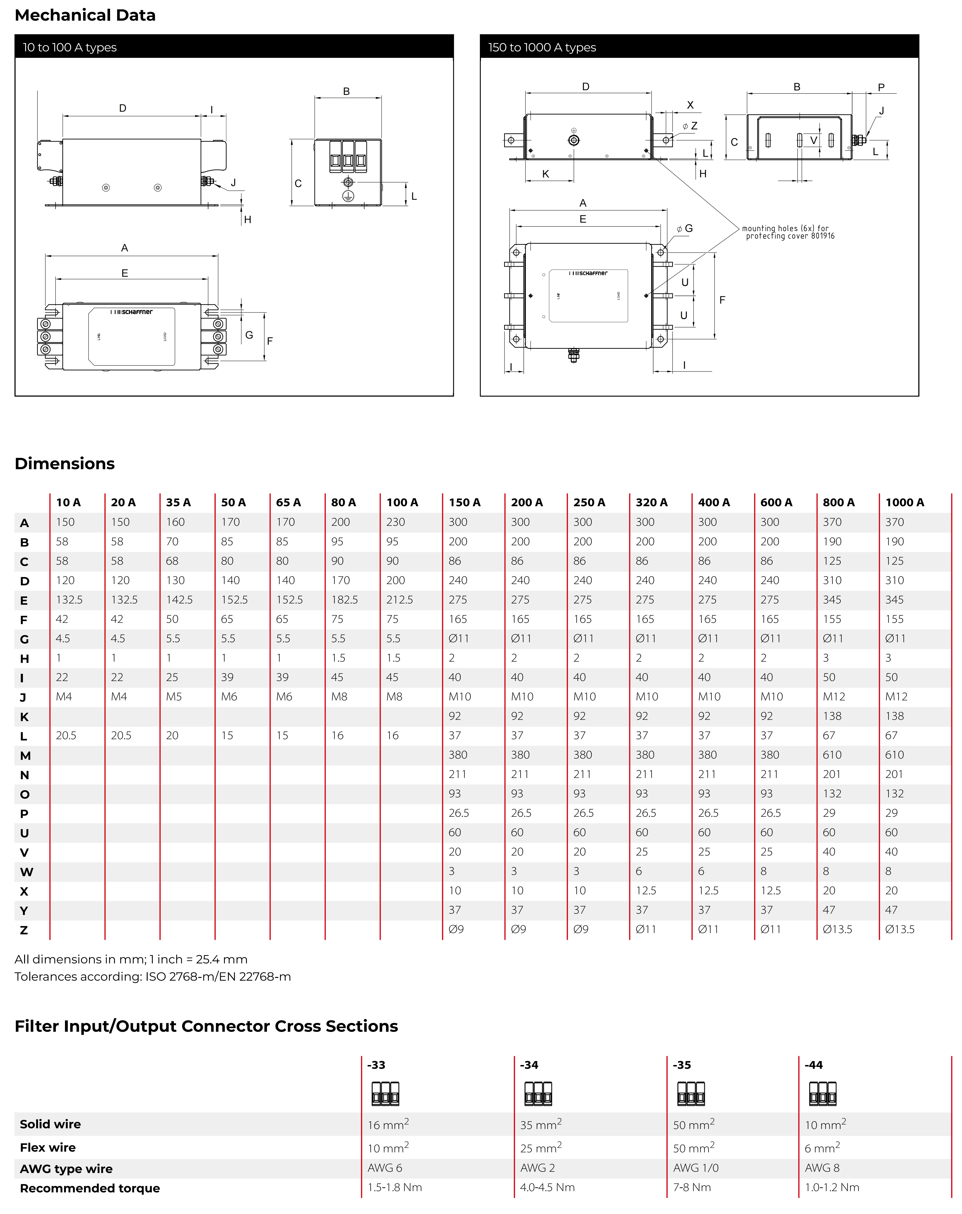 Schaffner FN3270 Three Phase Filters FN3270H-250-99 250A 520VAC Compact ...