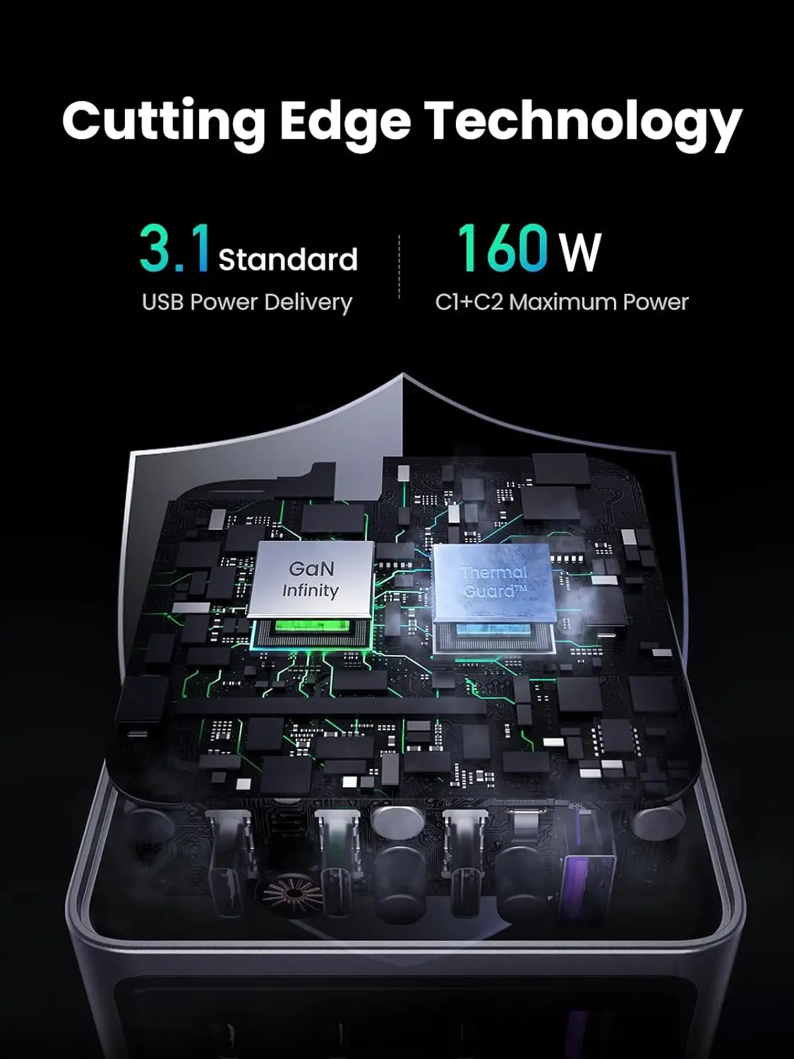 UGREEN Nexode Pro 160W USB C Charger - Fast Wall Charger