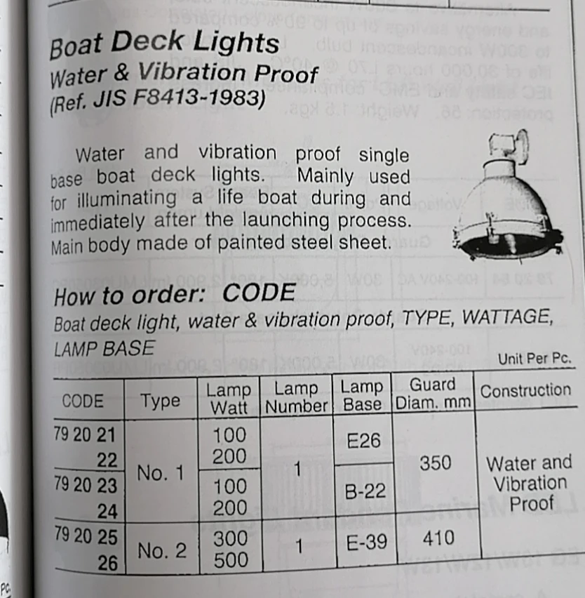 IMPA 792021-792026 Waterproof Boat Deck Lights - 100W-500W