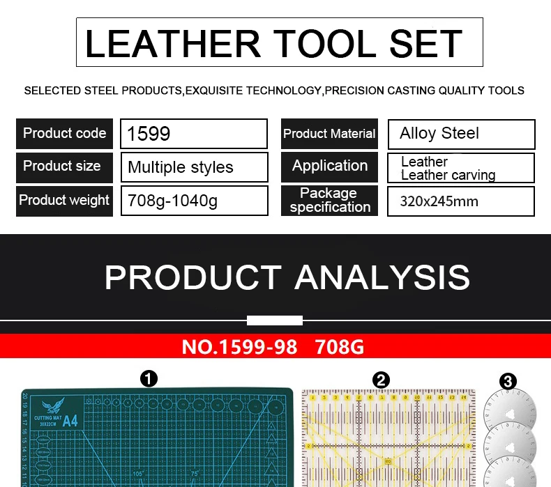 Rotary Cutter Tools Set Kit - Precision Cutting Solutions
