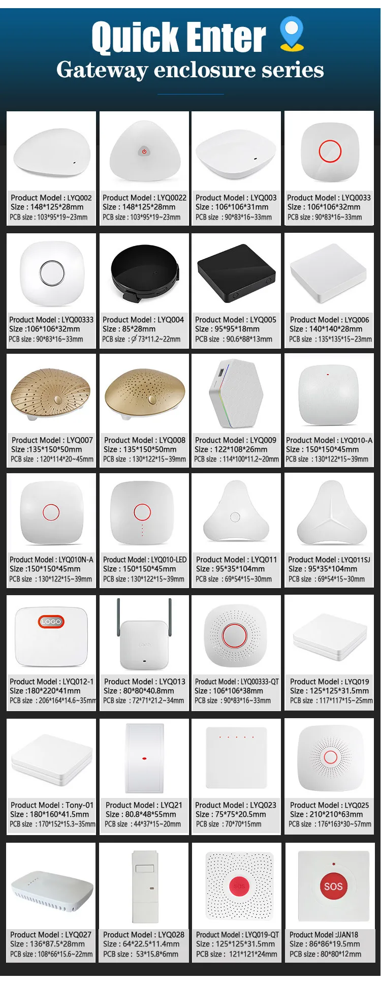 Smart Home Box - ABS Iot Gateway Case with IP67 Protection