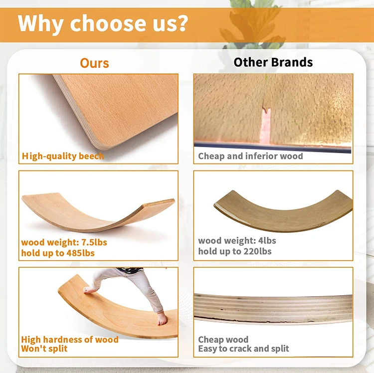 Montessori Colorful Kids Yoga Gibbon Fitness Curvy Rocker Wood Wobble ...