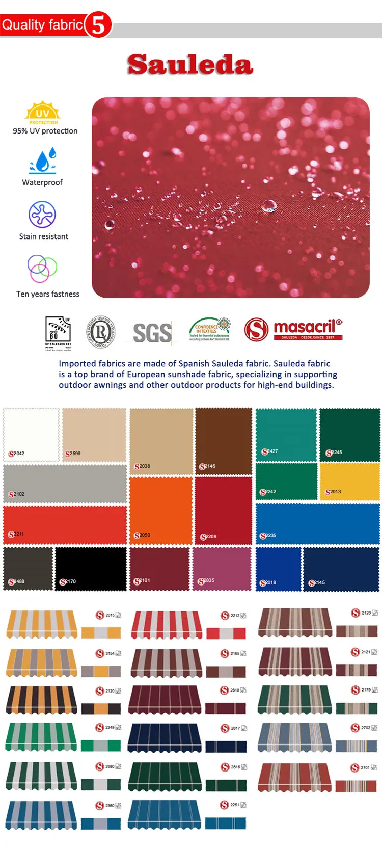 Cassette Sliding Panel Vertical Motorised Roll up Roller Total Blackout ...