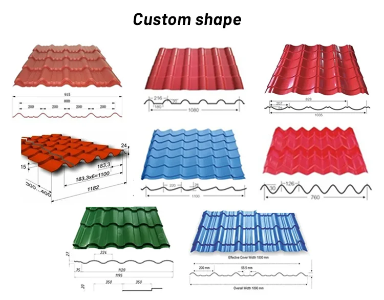 Gear Box Trapezoidal Profile Metal Roof Sheet Roll Forming Machine ...