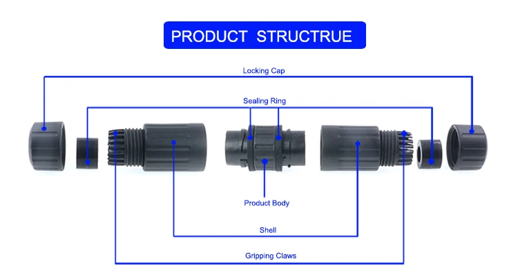 M16-rj45 Network Waterproof Joint Connector - Buy Waterproof Connector ...