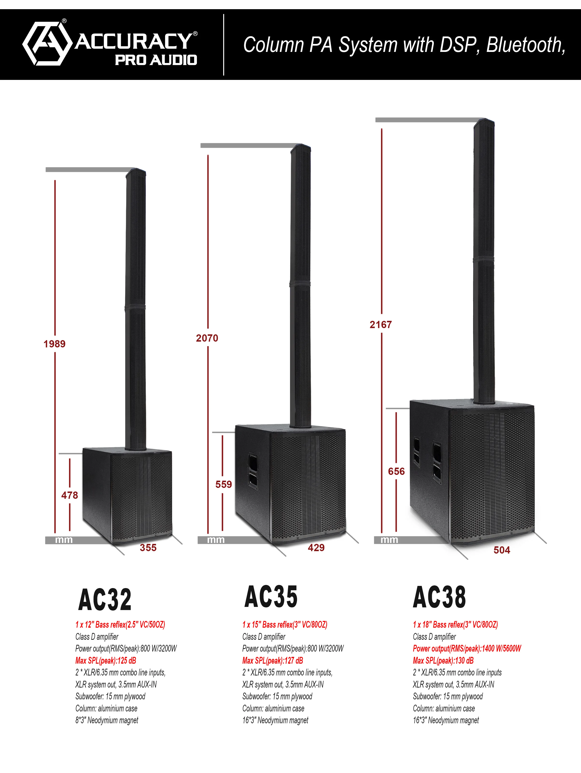 Accuracy Pro Audio AC38 - 1400W Portable DJ Sound System
