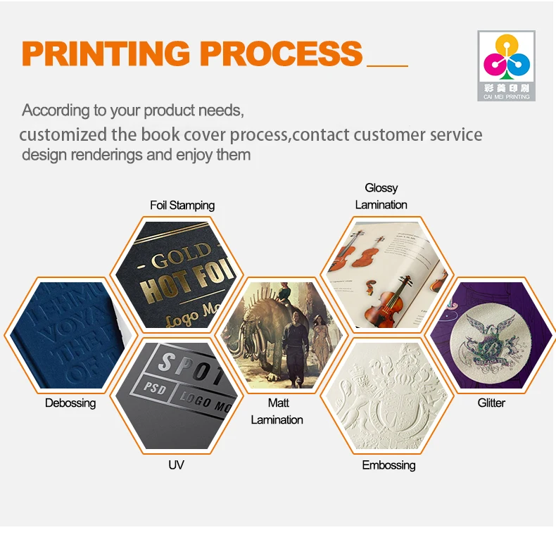 A5 Size Hardcover Spiral Notebook - Custom Design for Students