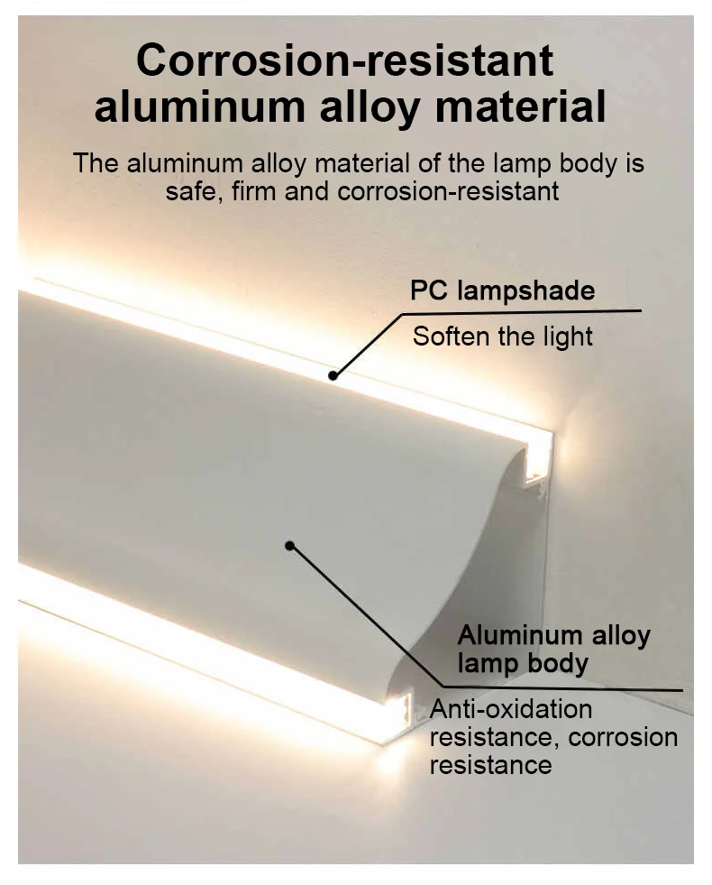 45 Degree Alu Profile for Indoor Lighting - LED Corner Light