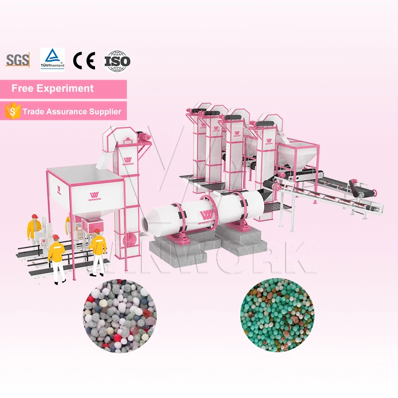 Winwork Sulfur Urea Fertilizer Product Line Npk Calcium Nitrate ...