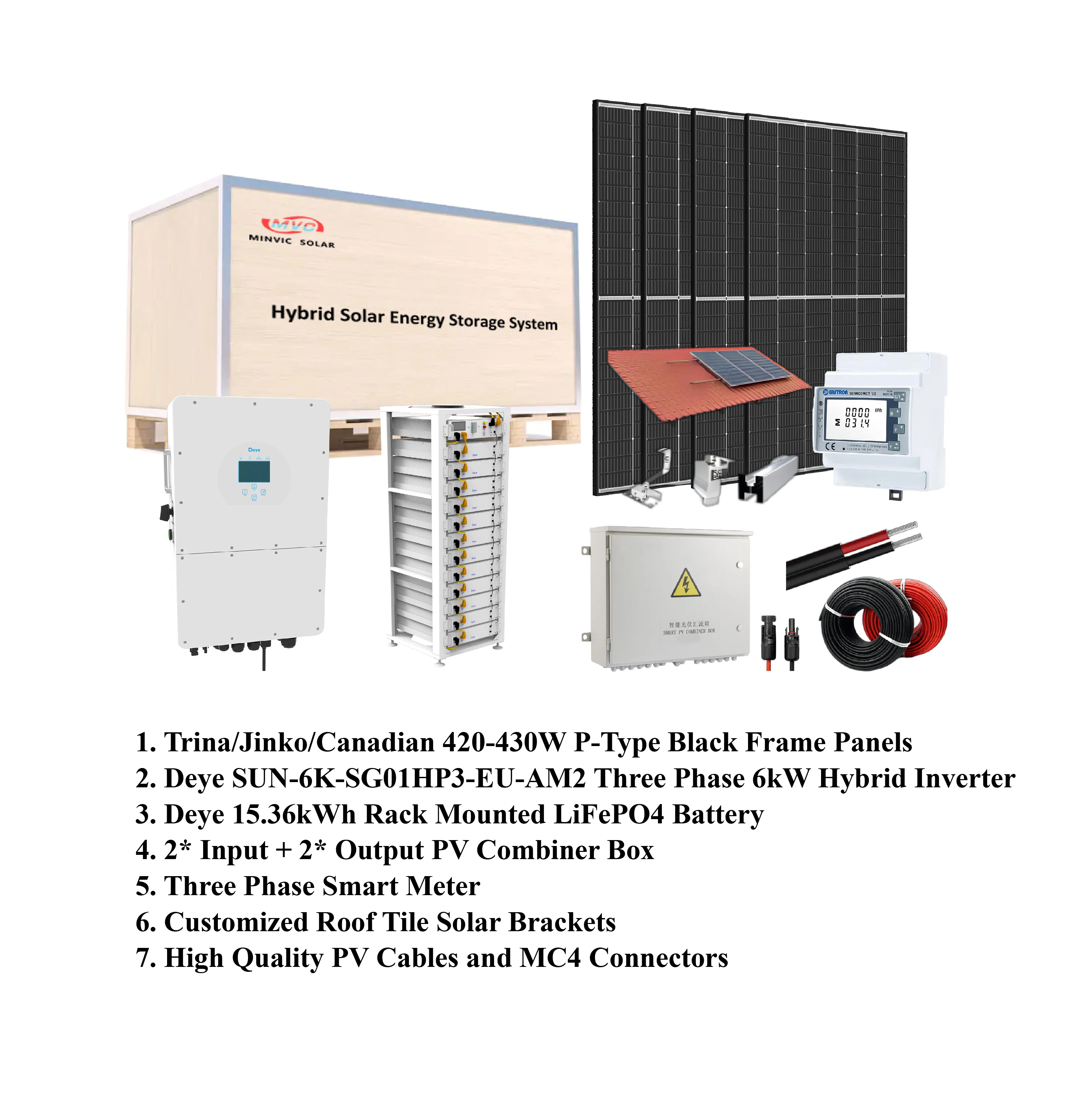 Deye Hybrid Solar Inverter 25kw+50kWh Deye Rack-mounted Battery with ...