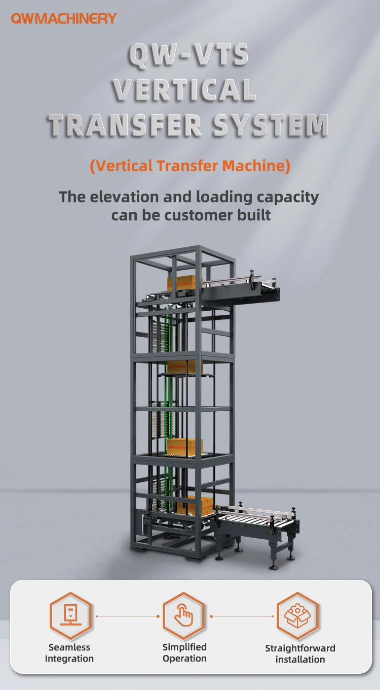 Continuous Vertical Transfer Conveyor System for Cartons