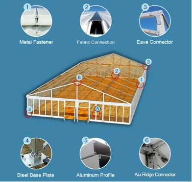 High Quality A Shape Tent Outdoor Wedding Tent Custom Large Waterproof ...