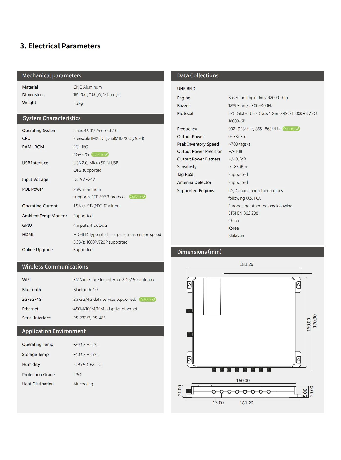 Spider 8000 Pro 8 Port UHF RFID Reader with Impinj R2000 Module