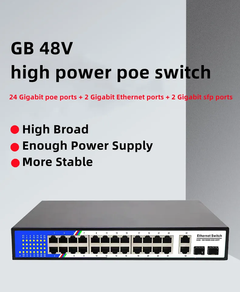 24Ports Gigabit Switch 1000Mbps POE Switch , Smart 48V POE Network ...