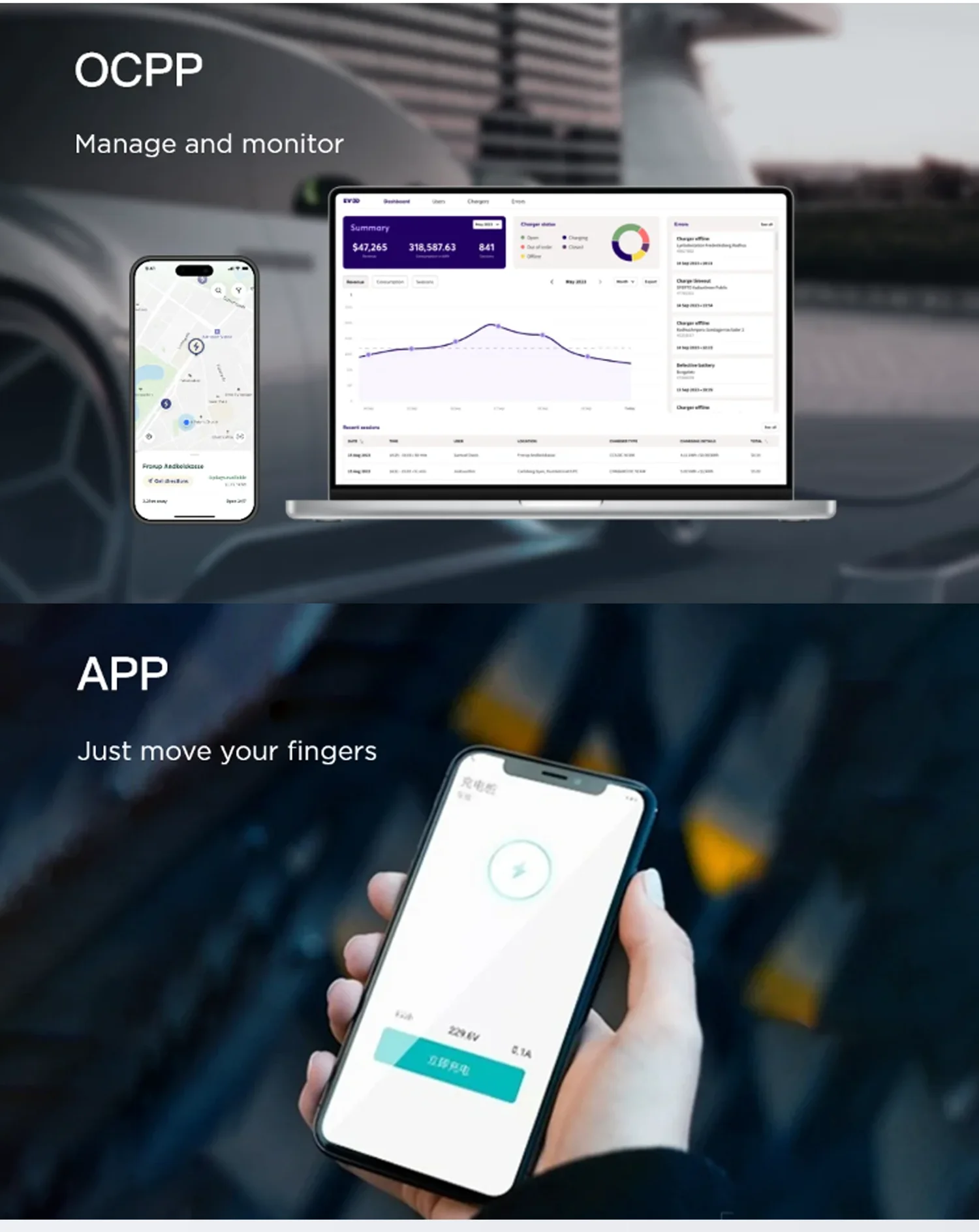Ev Dc Fast Commercial Charging Station 240kw Electric Vehicle Type 2 ...