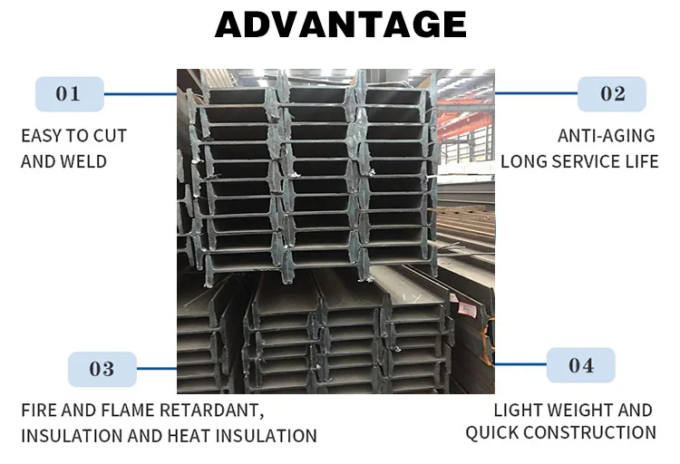 ASTM A992 Hot Rolled Steel H-beams Standard Size Structural H/i Beam ...