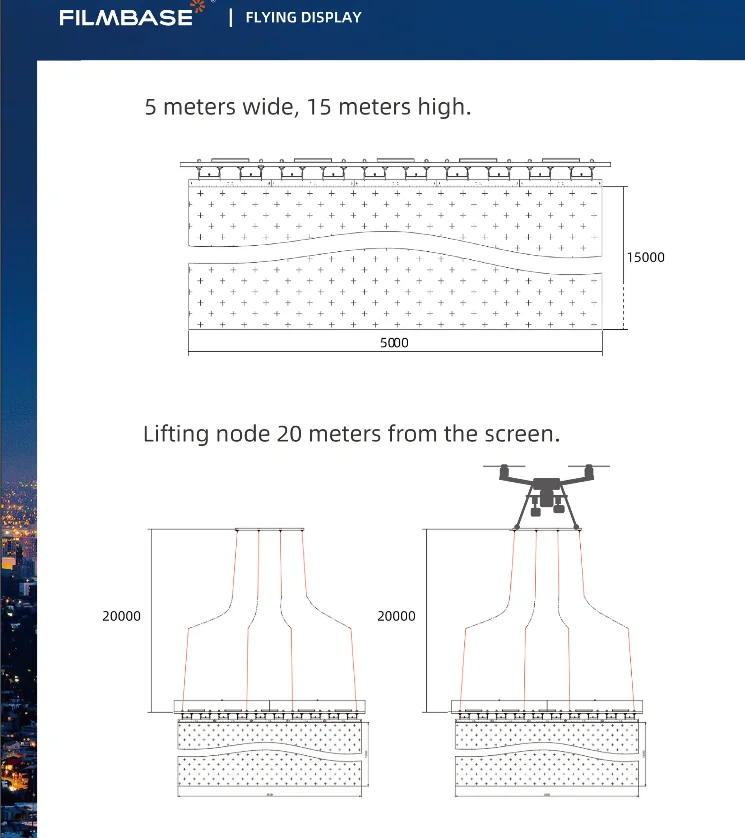Portable Flying LED Mesh - FILMBASE P40 Advertising Display for UAV ...