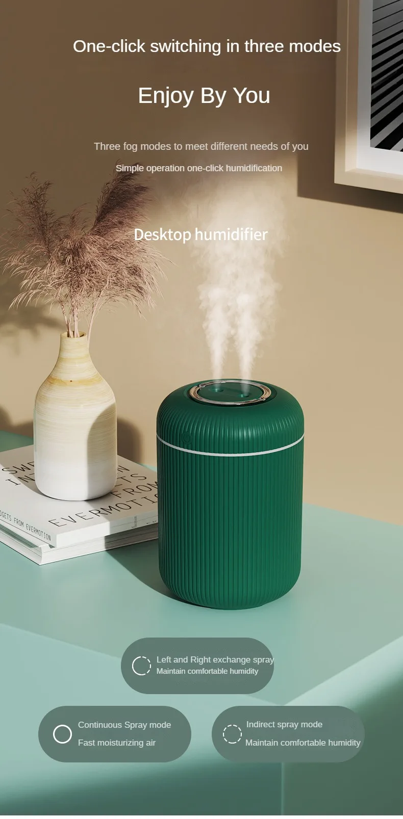 2500ML USB Humidifier for Home Portable Cool Mist Air Humidifier ...