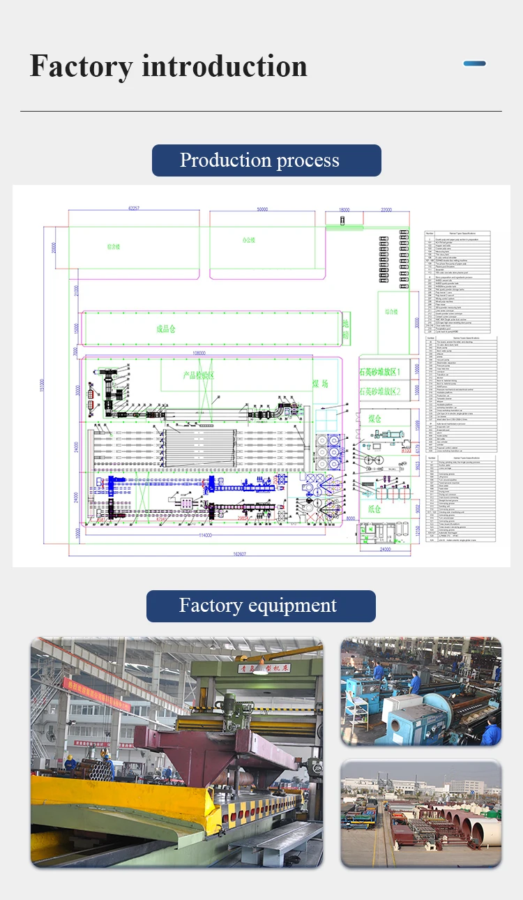 China Manufacture Fiber Cement Board Sandwich Panel Production Line No ...
