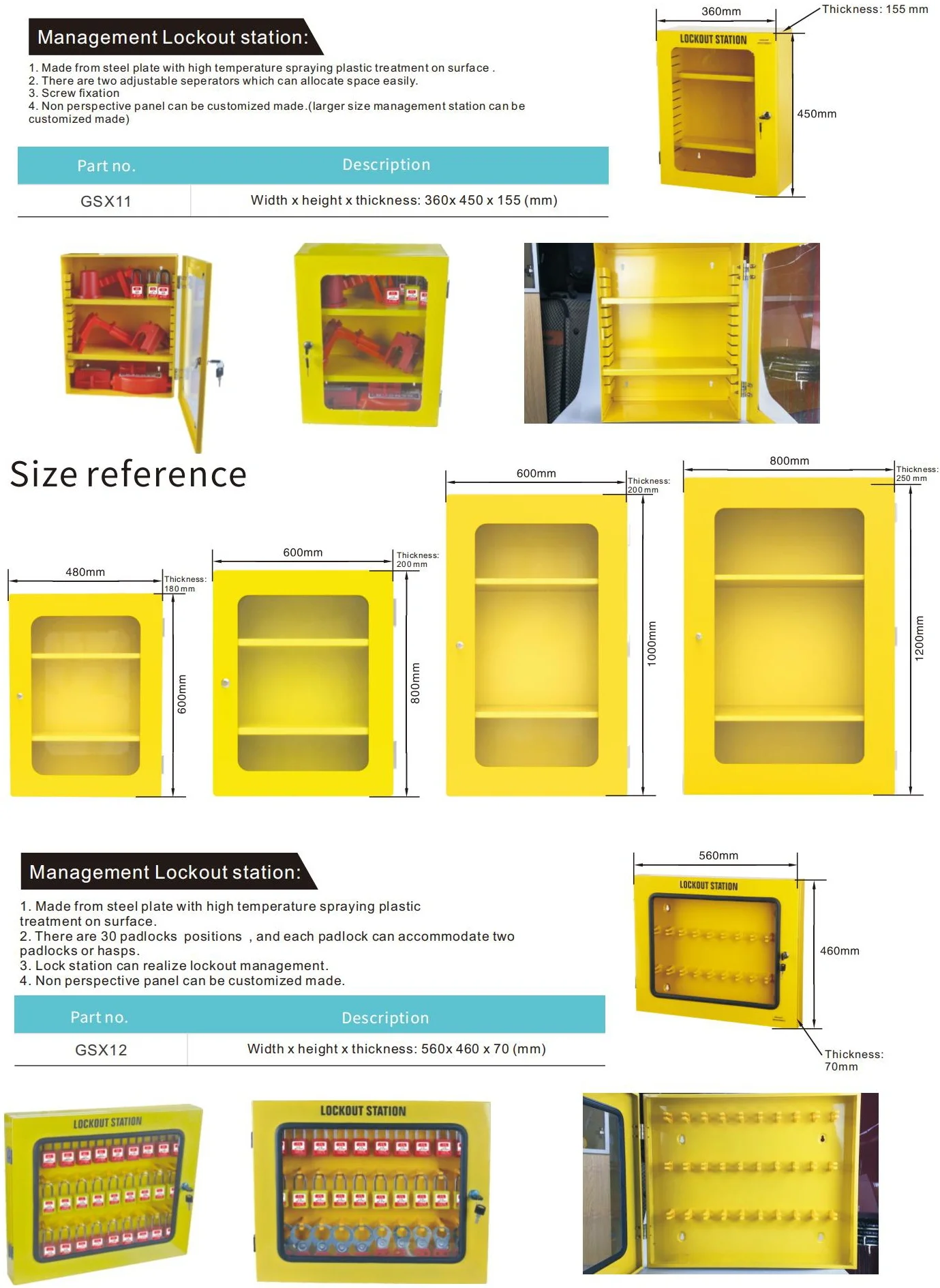 Portable LV Products Multi-Functional Safety Lock and Loto Management ...