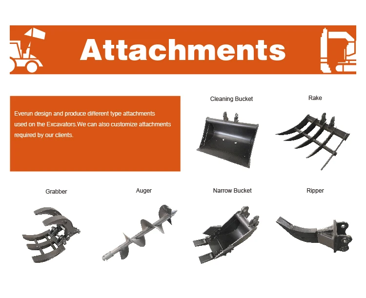 Manufacturer Everun Brand Ert1500 1ton 2ton Telehandler Multifunction ...