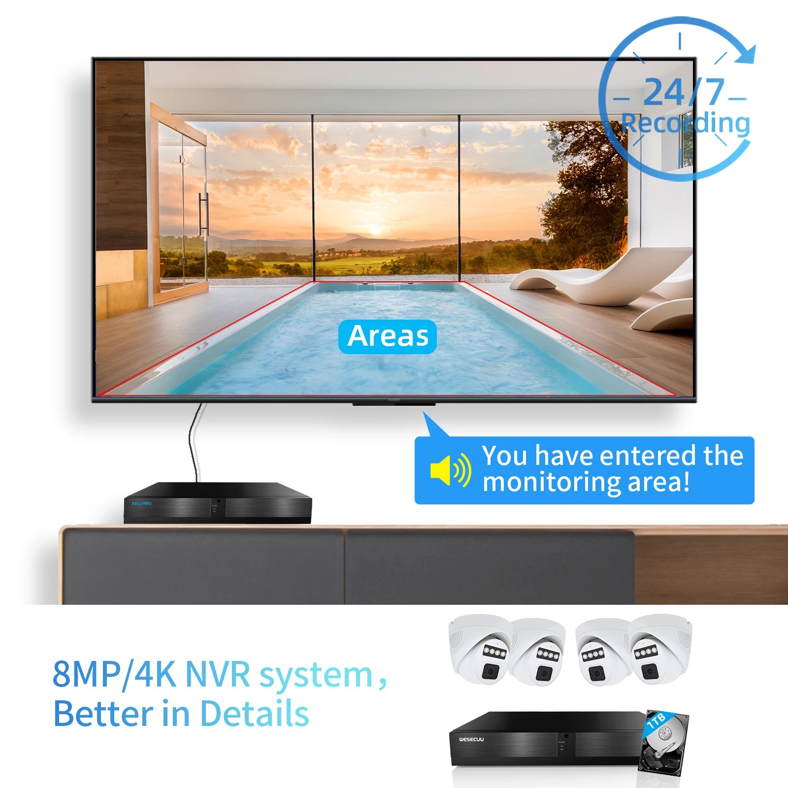 Wesecuu Hd Poe Nvr System H.265 Face Detection Ip Camera 2-way Audio ...