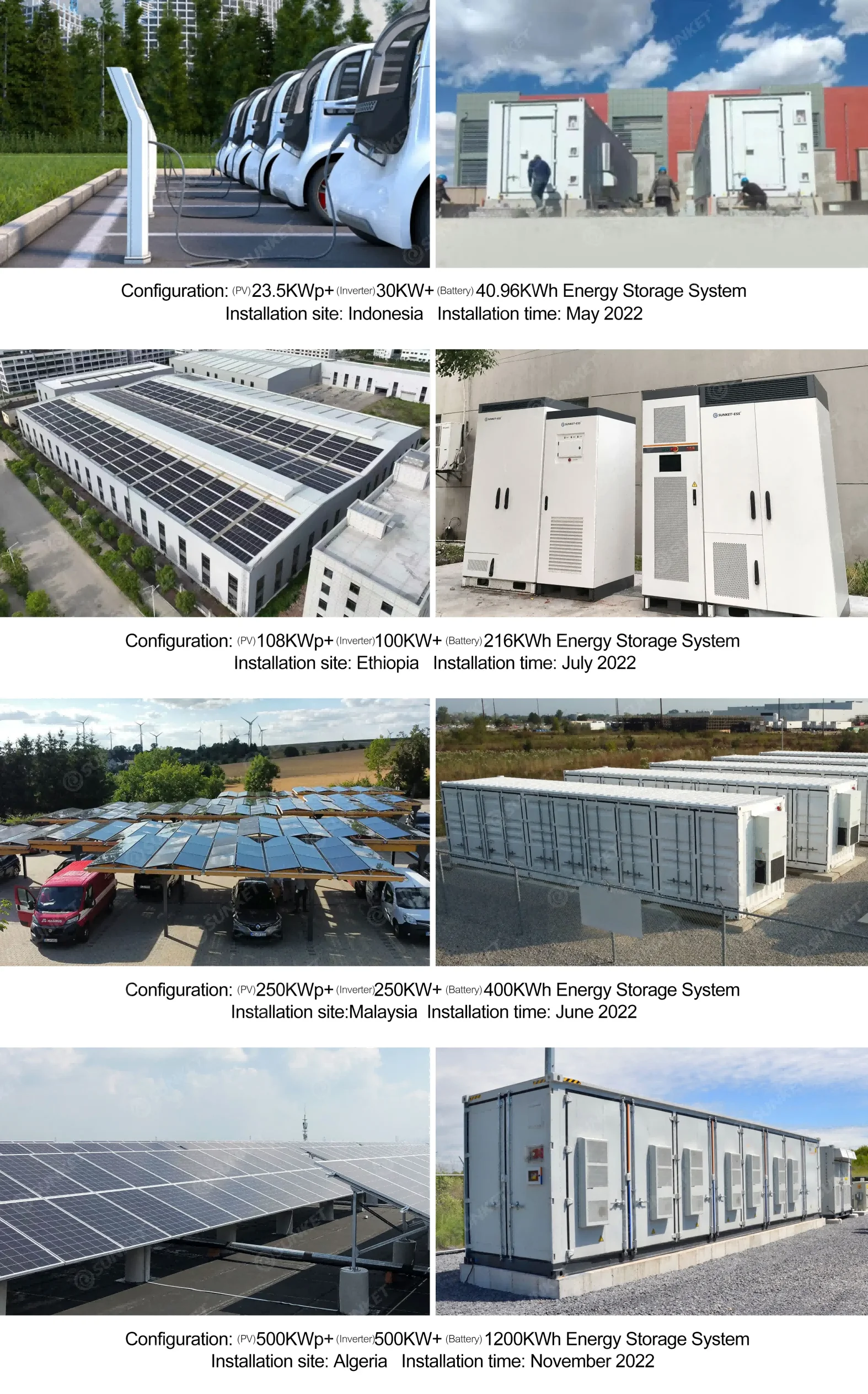 Ess 30kw 500kw Lfp Industrial And Commercial Energy Storage Air Cooled Container Battery Storage ...