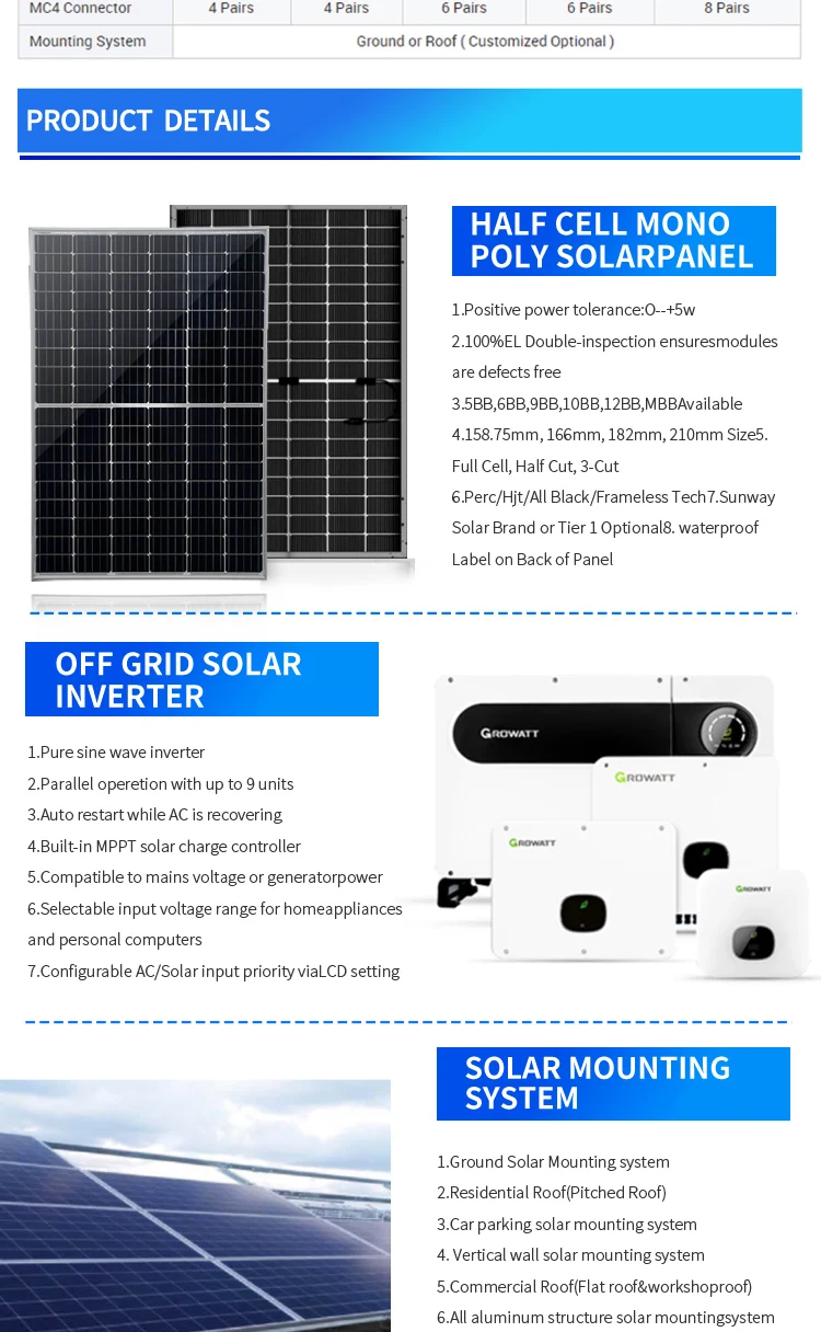 20kw Solar Power System Price 30kw 40kw 50kw 60kw Solar Energy Systems ...
