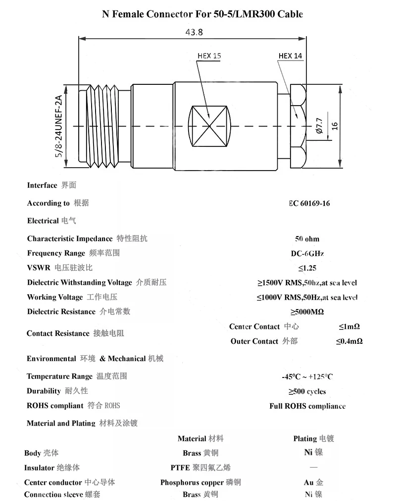 N Type RF Coaxial Connector for 5D-FB Cable - QUNSHANG