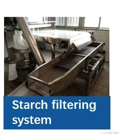 Starch Filtering System For Marshmallow Production Line - Buy ...