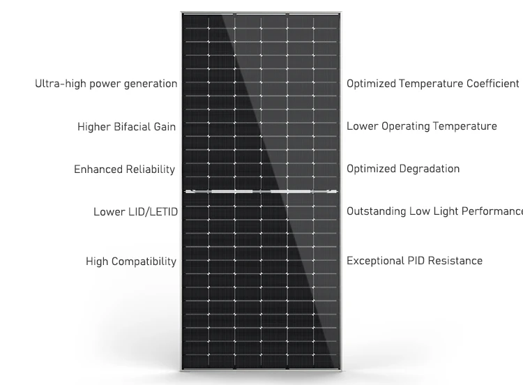 Oem Accpepted Topcon N Type Solar Panel 425w 430w 435w 440w 445w Half ...