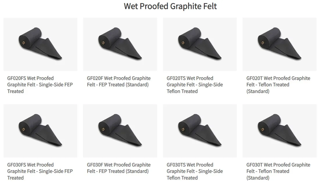 Fep Treated (standard) Gf020f/ Gf030f/ Gf065f/ Gf100f Wet Proofed ...