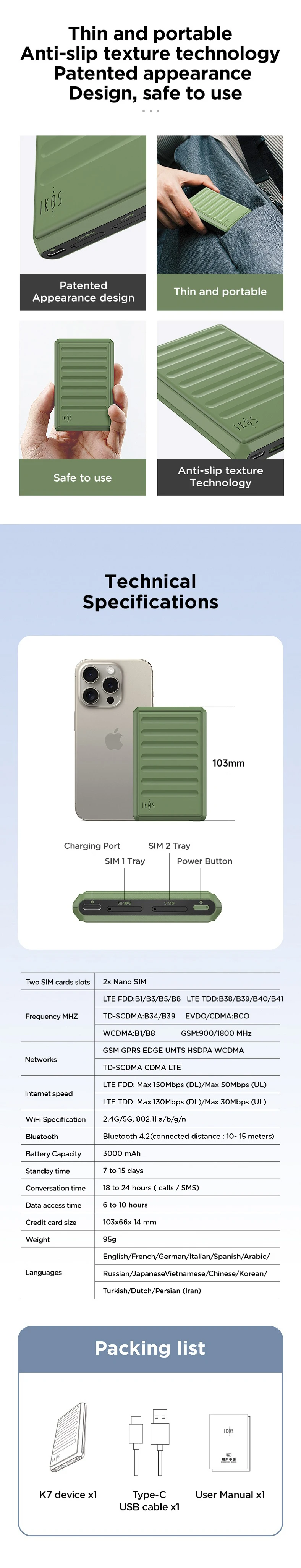 IKOS K7 Multi SIM Card Adapter for Iphone - Active Simultaneously