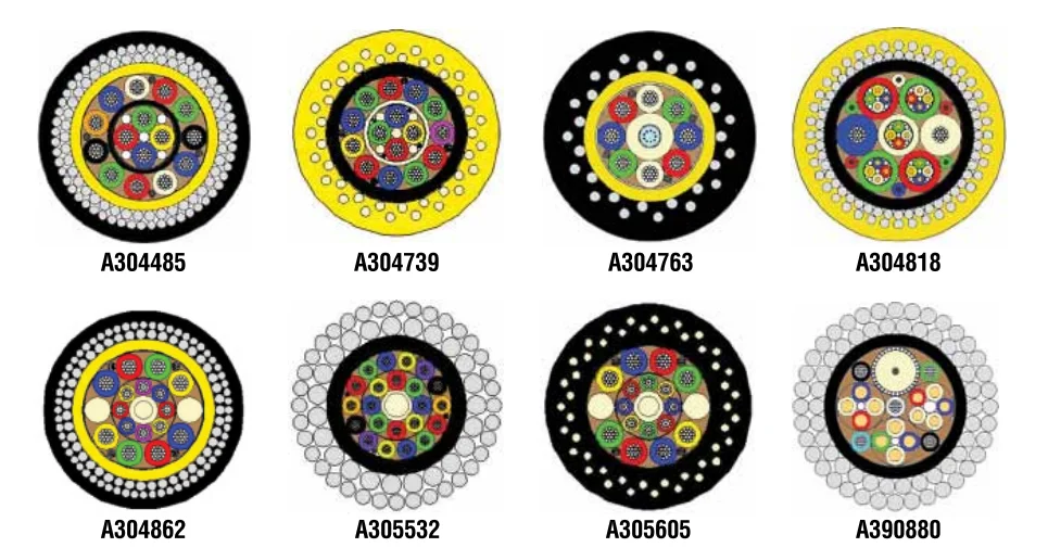 Offshore Oil Production Cables - Geophysical Logging Solutions