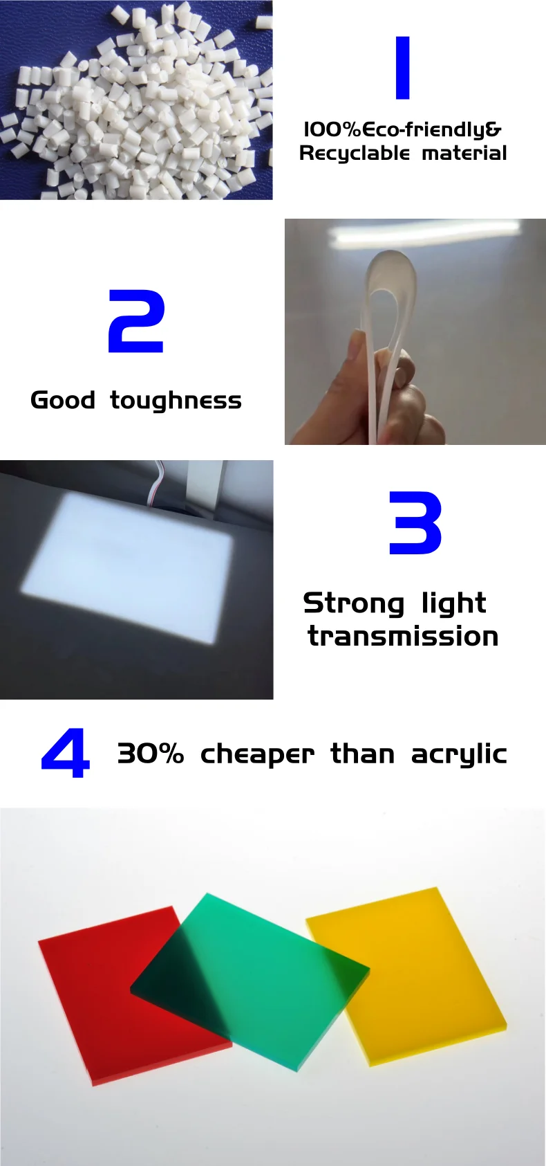 Acrylic Luminous Characters Mini Backlit Characters Door Head Sign ...