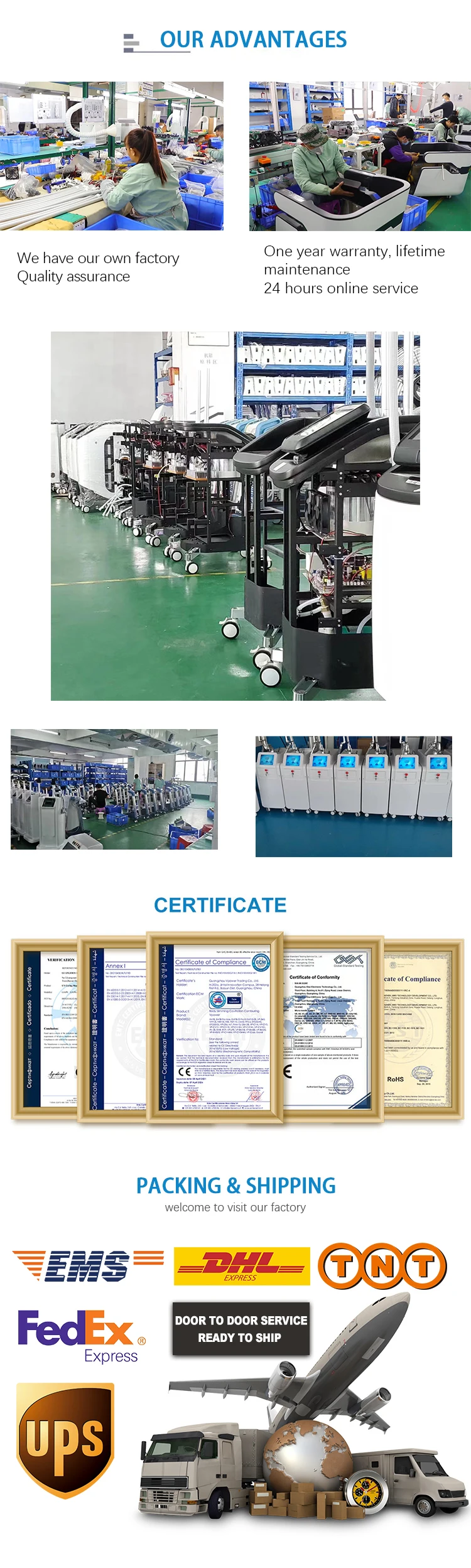 Morfeo 8 Microneedling RF Fractional Skin Treatment Machine For Face ...