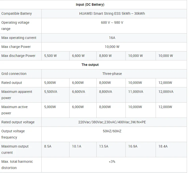 华为混合电网太阳能逆变器sun2000-12ktl-m1光伏控制器12kw 12000w三相sun2000-3/4/5/6/8/10 ...