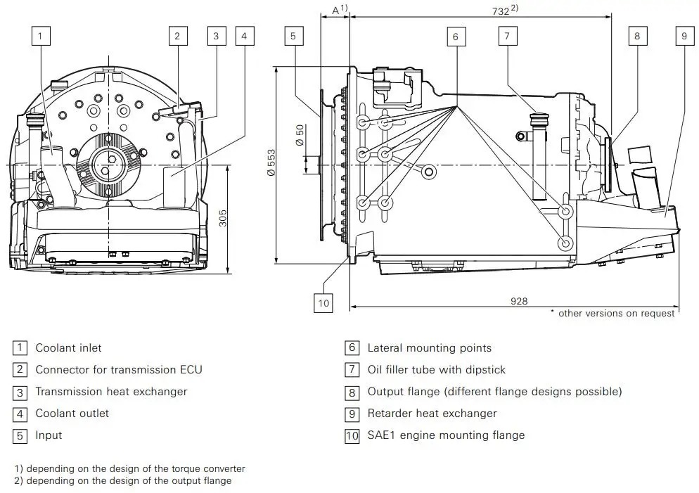 Genuine Ecolife Automatic Transmission Assembly for Trucks