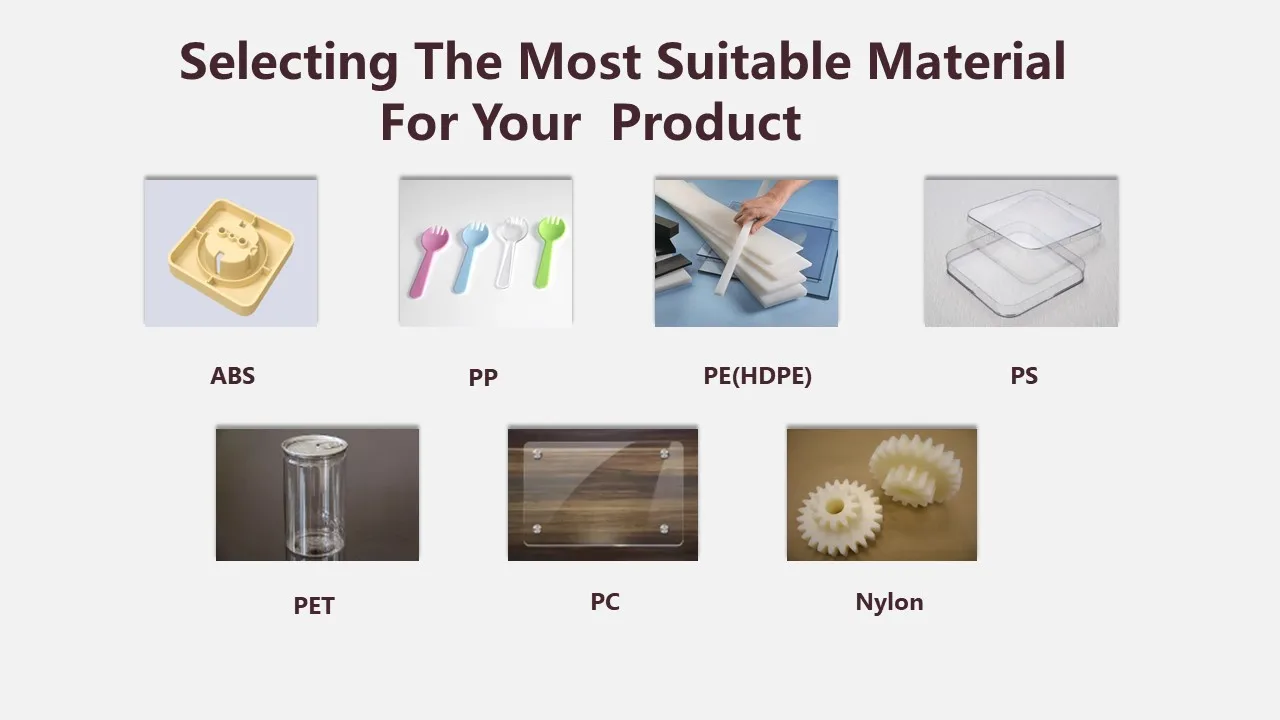 Oem Plastic Molding Factory Custom Abs Pp Pet Pa6 Tpe Tpu Pom Injecting Plastic Parts Reliable ...