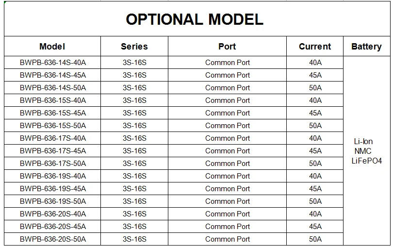 Bestway Bms 13s 14s 16s 17s 20s 30a 35a 40a Bms Pcm Li-ion Lifepo4 Nmc 18650 3.7v Lithium ...