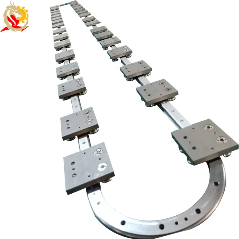 LZC Ring Linear System Linear Guide (rails, Sliders, Motors, Drives ...