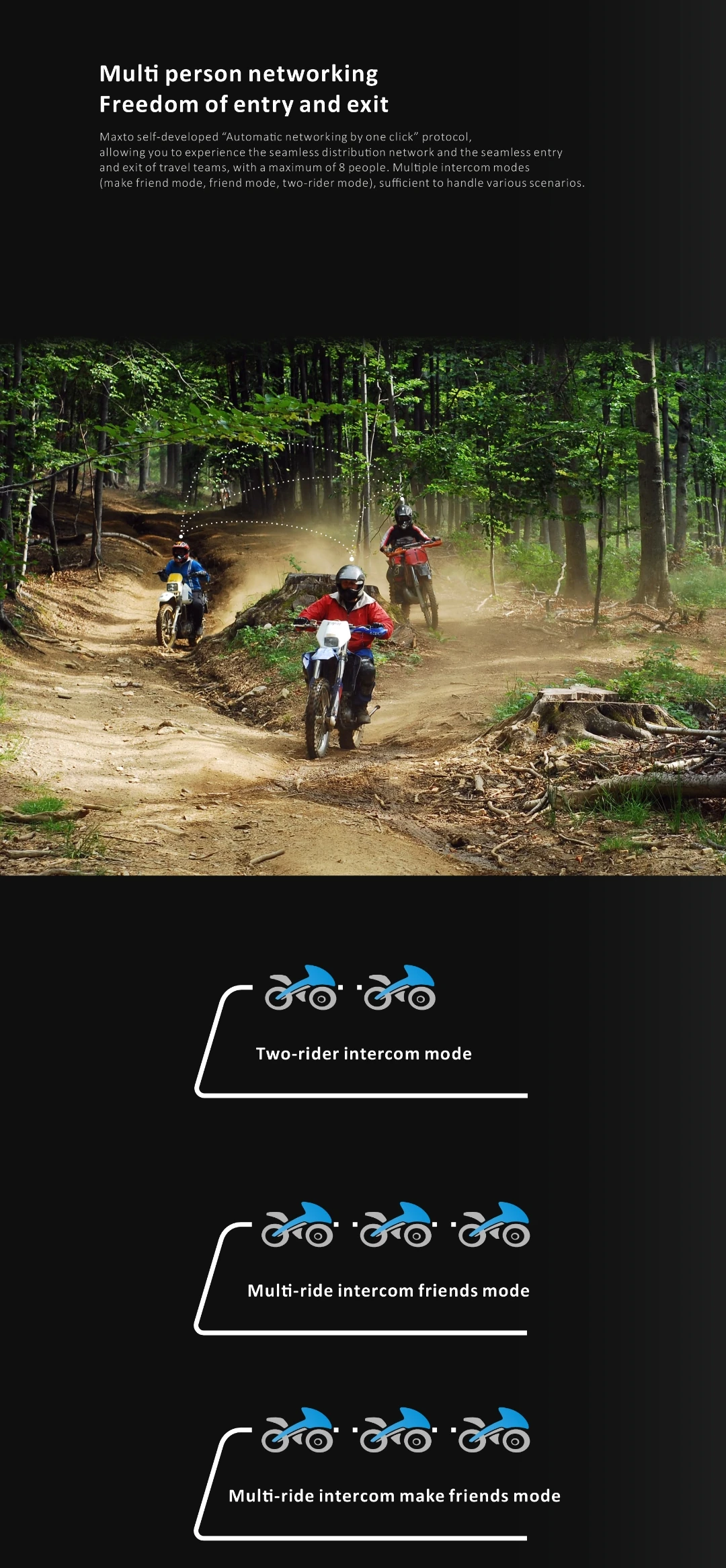 Maxto M6S Helmet Bluetooth Intercom - Reliable Motorcycle Communication