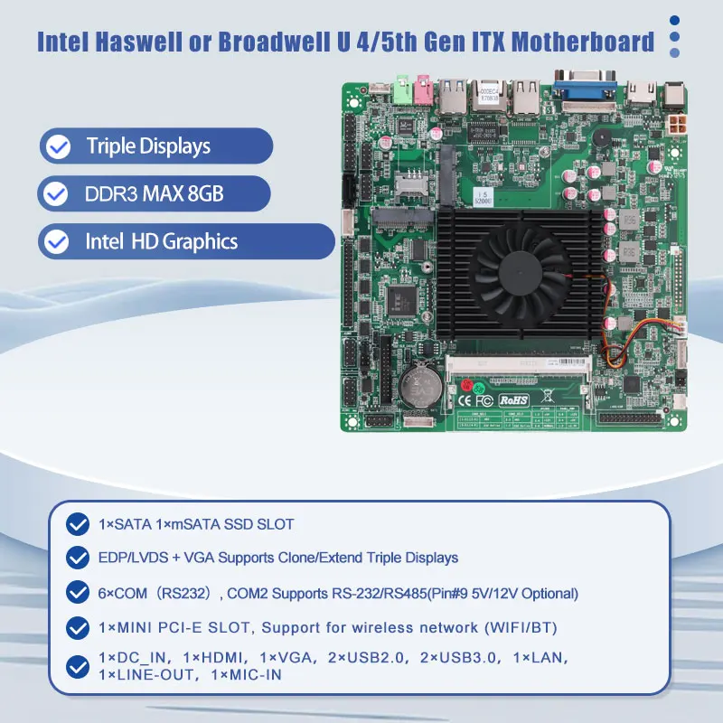 Alibaba.com: Intel Haswell/Broadwell 4/5th Gen, Triple Display Support ...