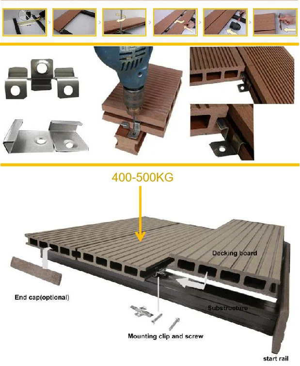 Aludream WPC Decking & Wall Panels - Durable & Stylish