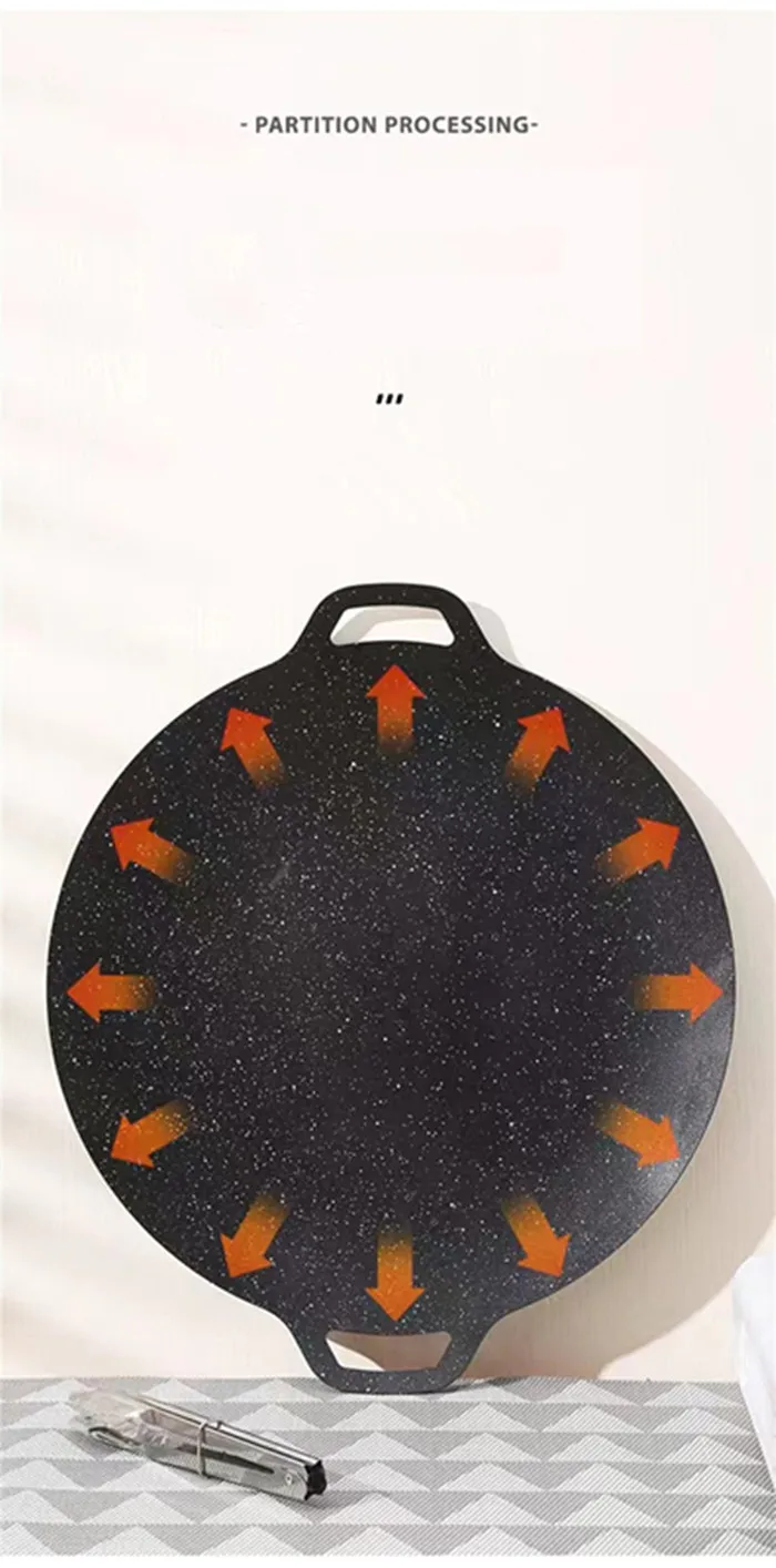 Portable Outdoor Camping Non-stick Pan Kitchen Bakeware Oil Frying ...