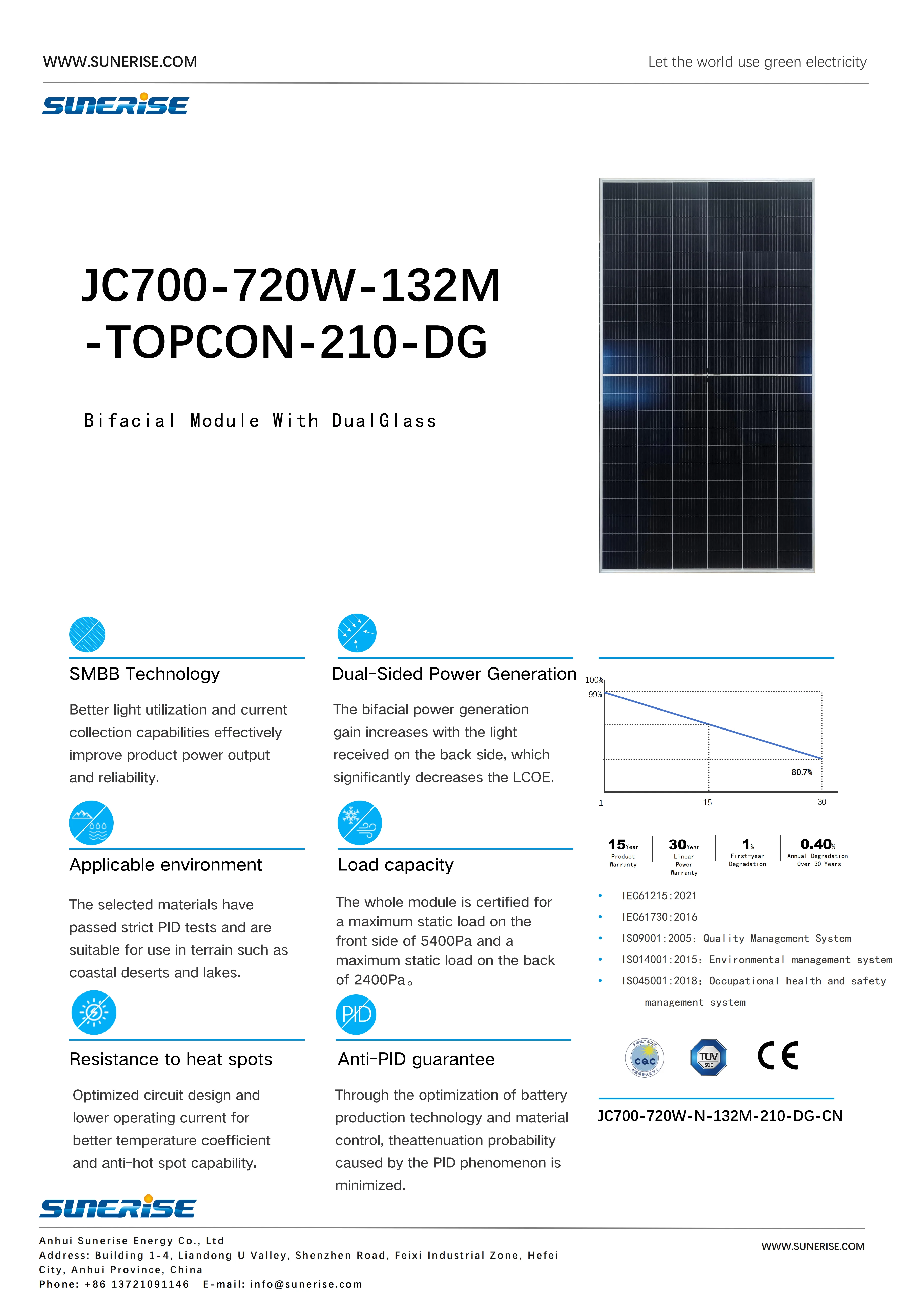 N-Type TopCon Pv Module Solar Photovoltaic Panels 700W 705W 710W 715W 720W Mono Bifacial Modules ...