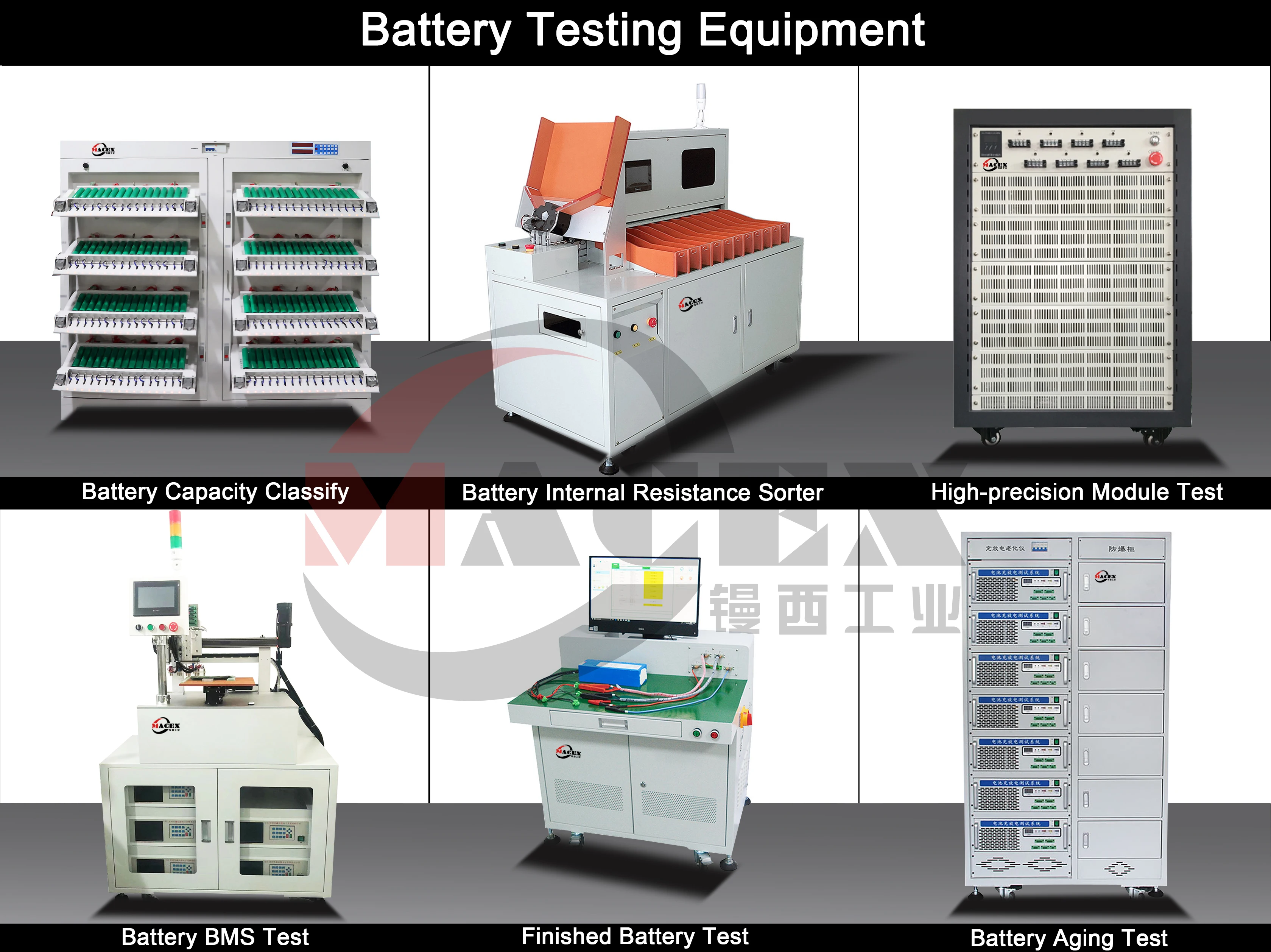 11 Channel Battery Automatic Test Sorter 18650 Cylinder Battery Pack ...