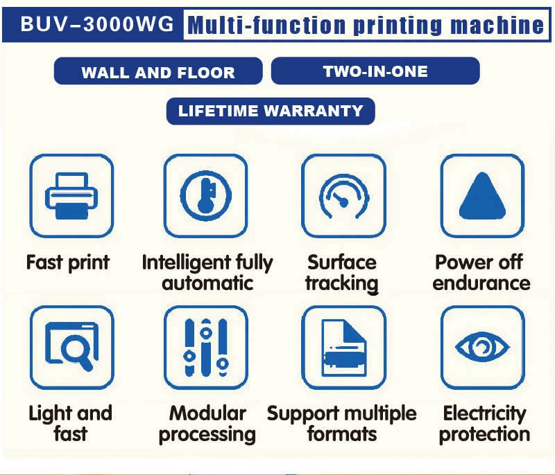Automated 3d Wall Floor Printer Vertical Uv Printing Robot Multi Color ...